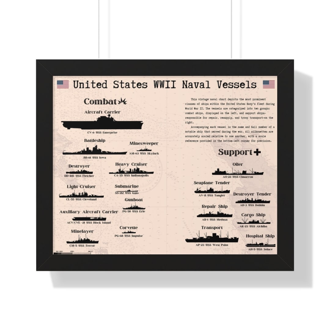 WWII Naval Vessels Poster: Vintage Nautical Map, Military Wall Art - Etsy