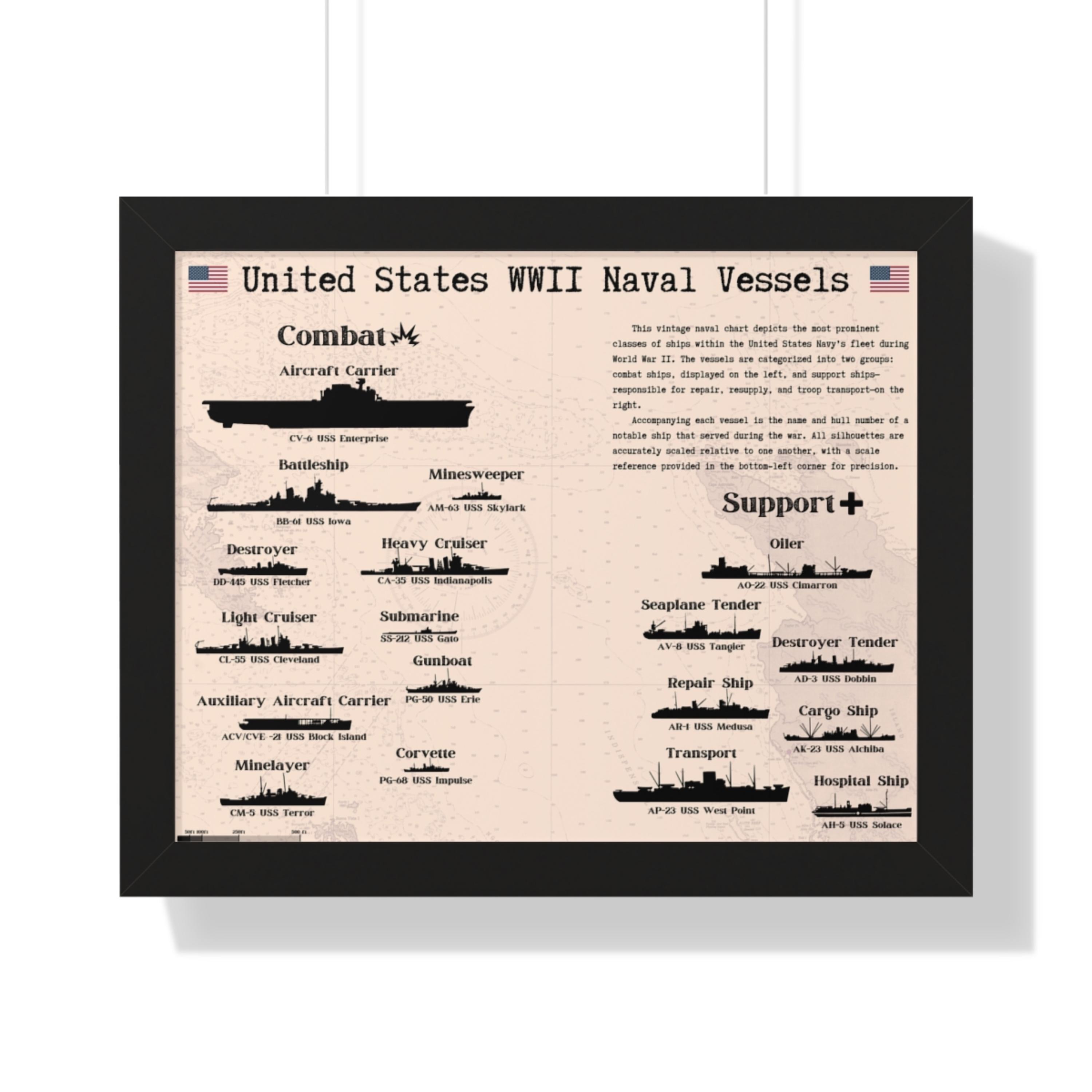WWII Naval Vessels Poster: Vintage Nautical Map, Military Wall Art - Etsy