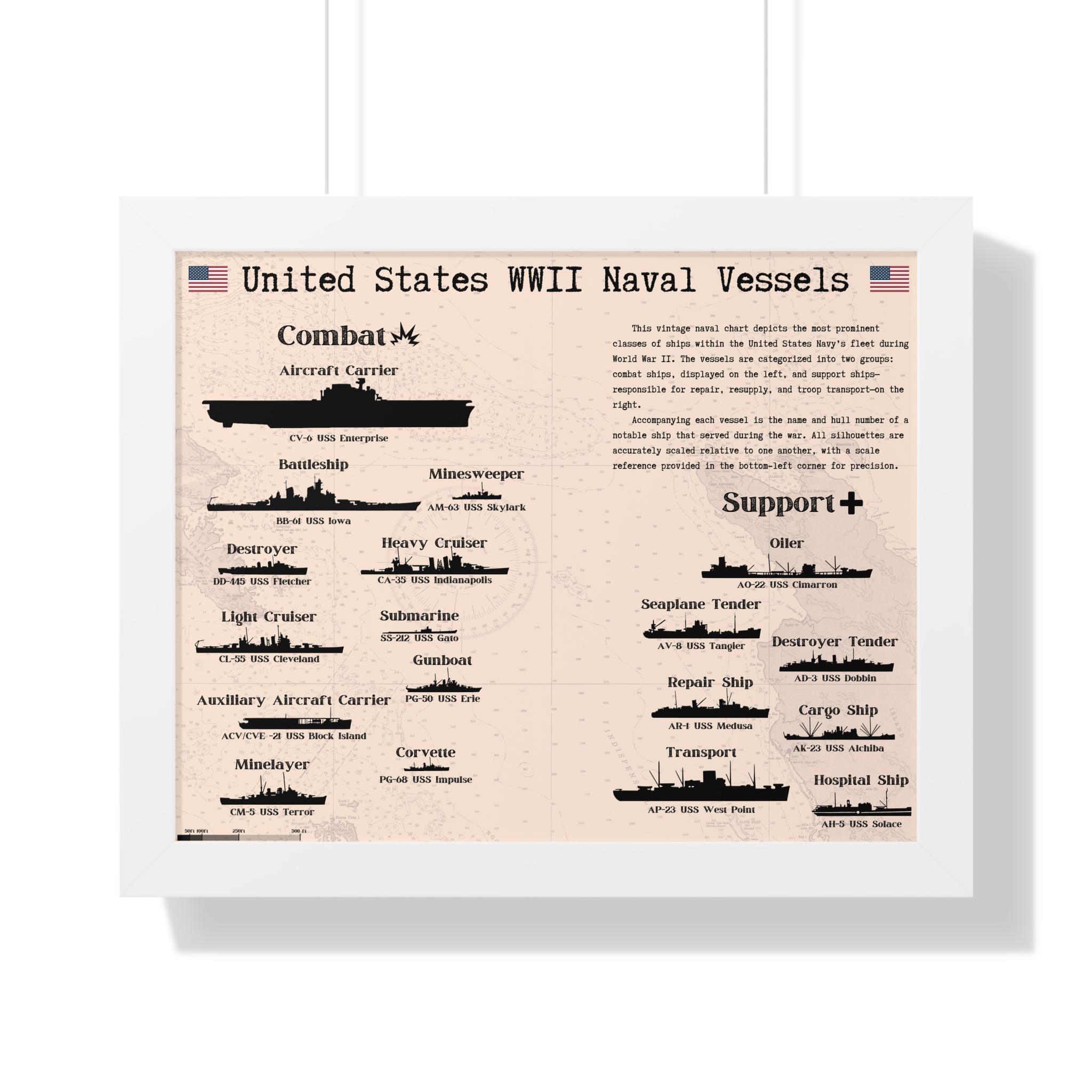 WWII Naval Vessels Poster: Vintage Nautical Map, Military Wall Art - Etsy