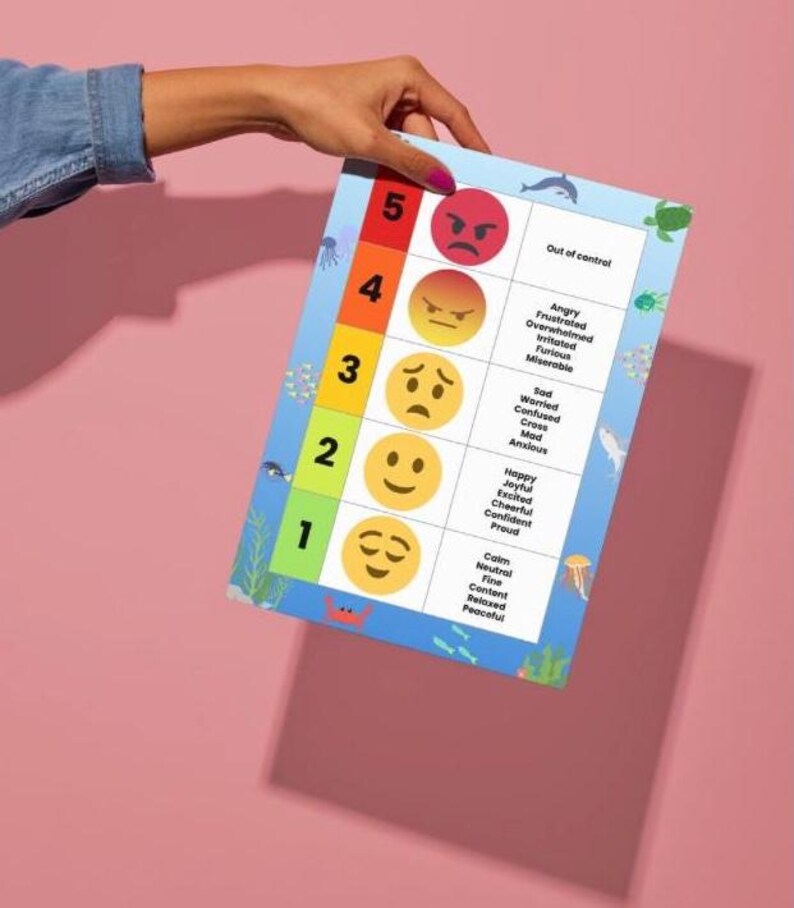 Under the Sea Themed Feelings and Emotion Charts, Non-verbal ...