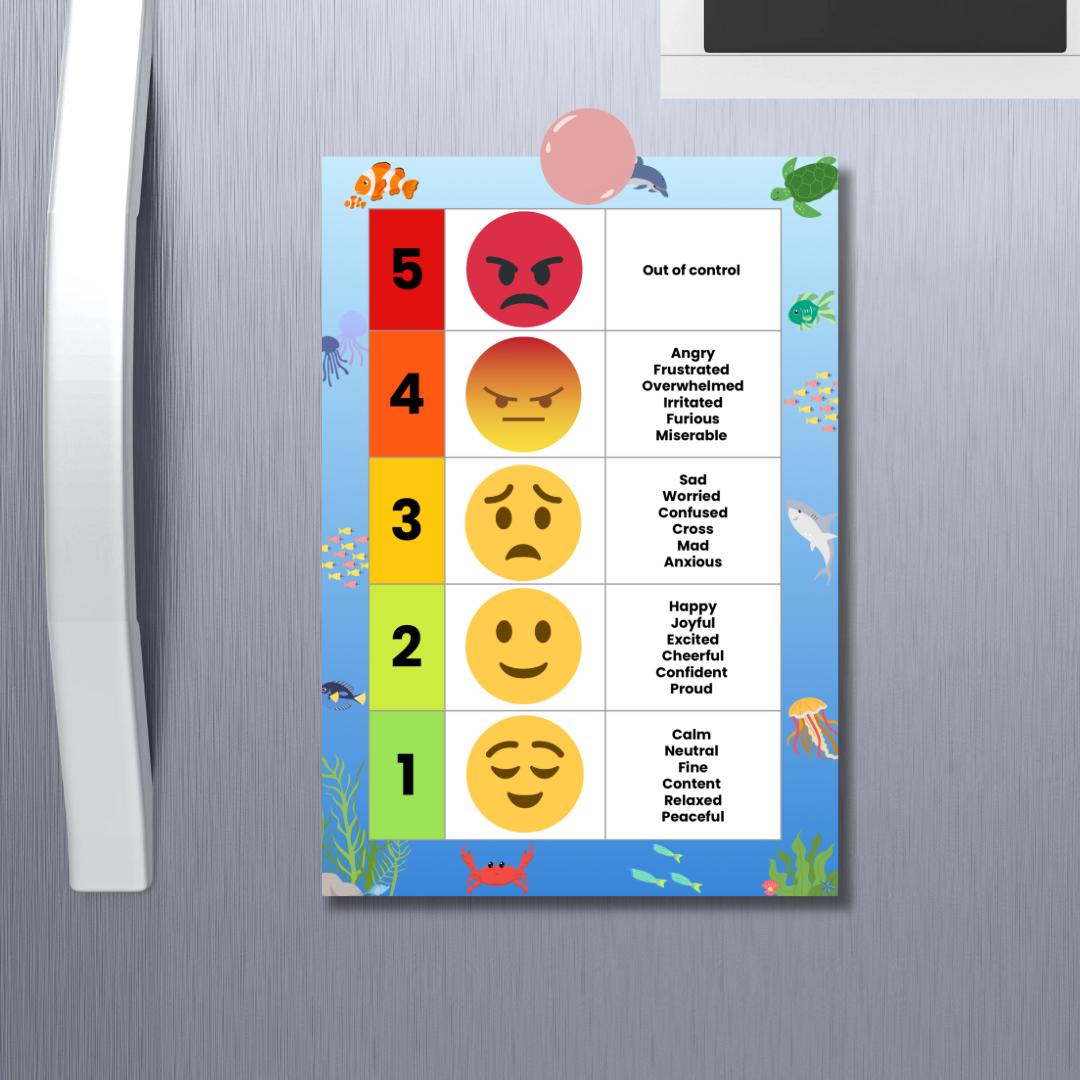 Under the Sea Themed Feelings and Emotion Charts, Non-verbal ...