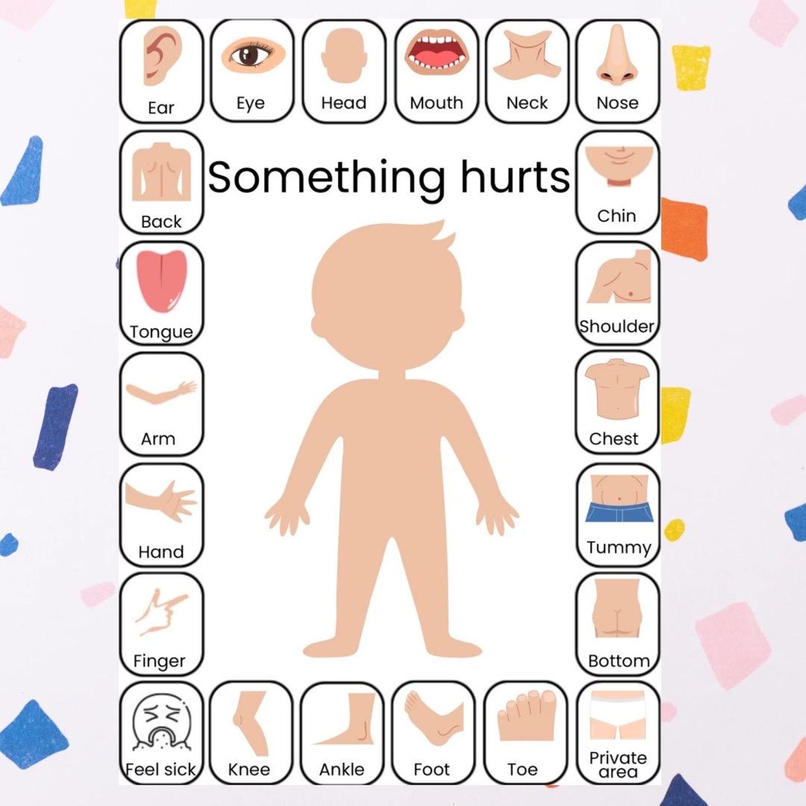 Body Parts Communication Poster – Visual Aid for Non-verbal & Special ...