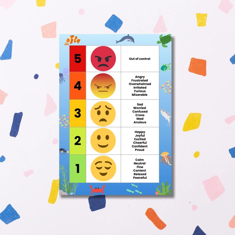 Under the Sea Themed Feelings and Emotion Charts, Non-verbal ...