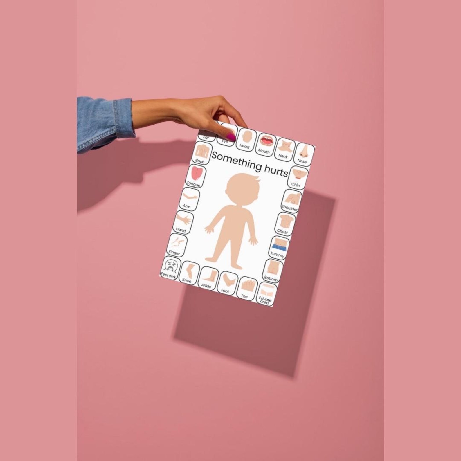 Body Parts Communication Poster – Visual Aid for Non-verbal & Special ...