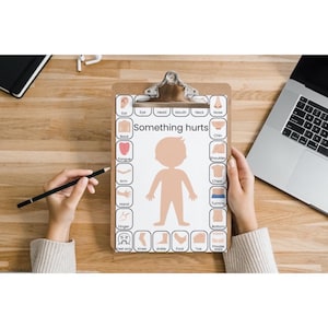 Body Parts Communication Poster – Visual Aid for Non-verbal & Special ...