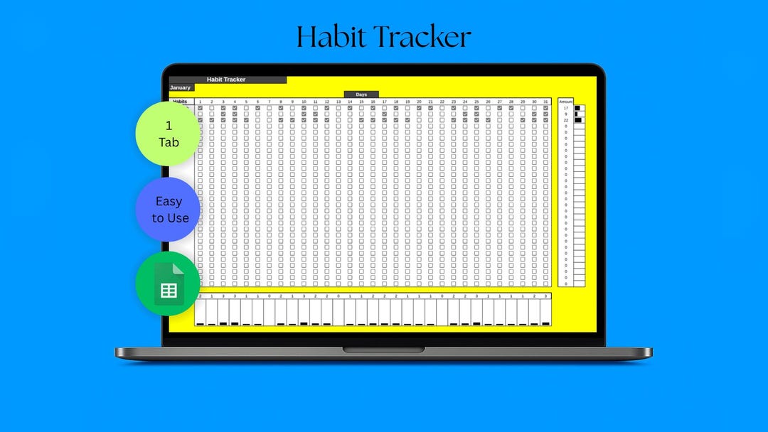 Digital Habit Tracker Template - Productivity & Wellness (digital ...