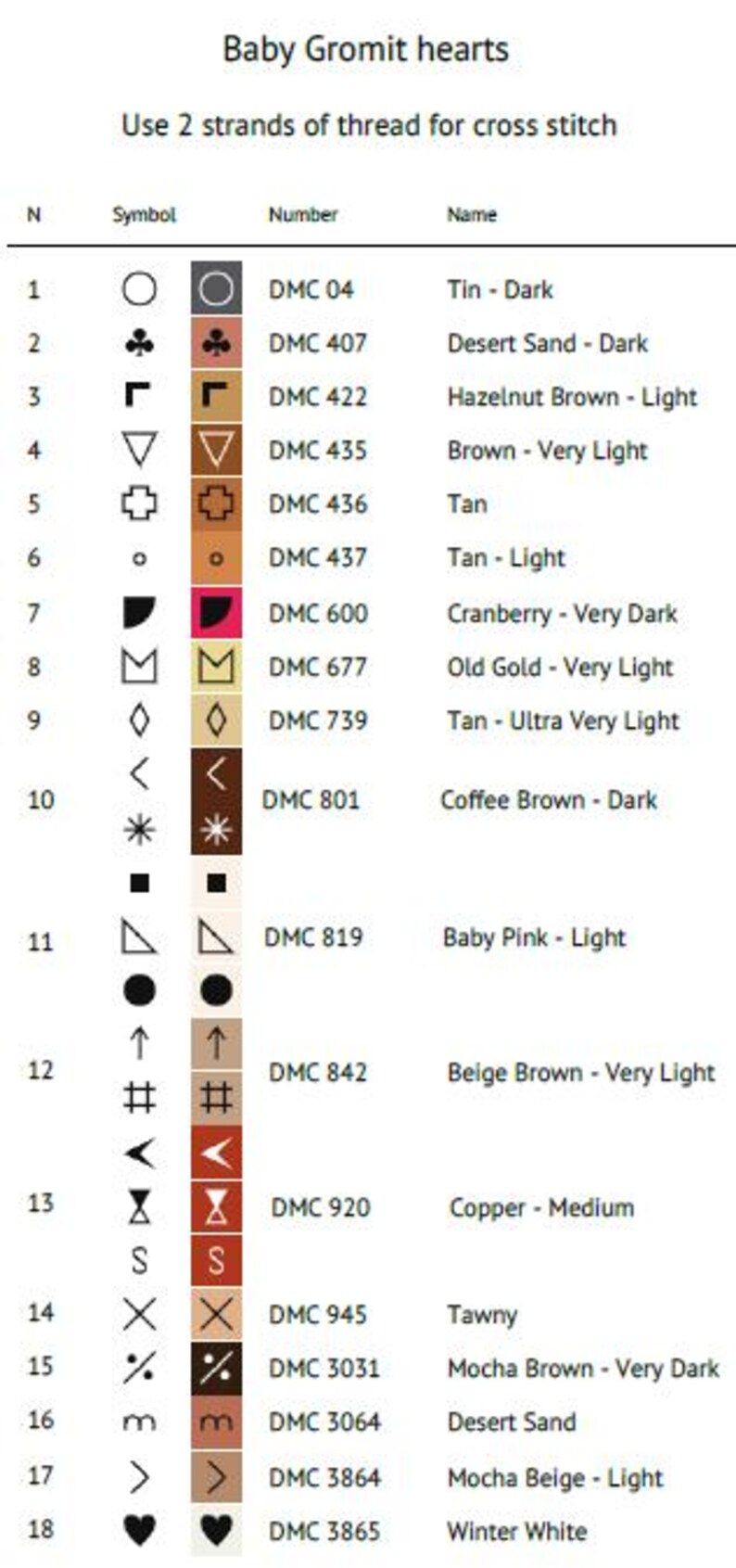 Baby Gromit, Baby Birthday Angel Hearts Wallace & Gromit Cross Stitch ...