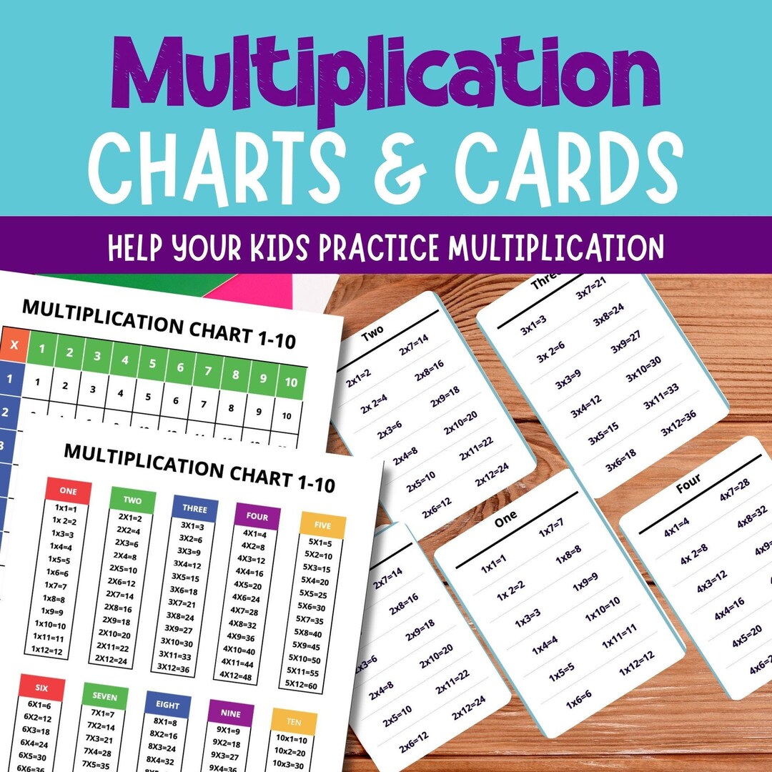 Multiplication Charts & Flash Cards | Math Study Bundle - Etsy