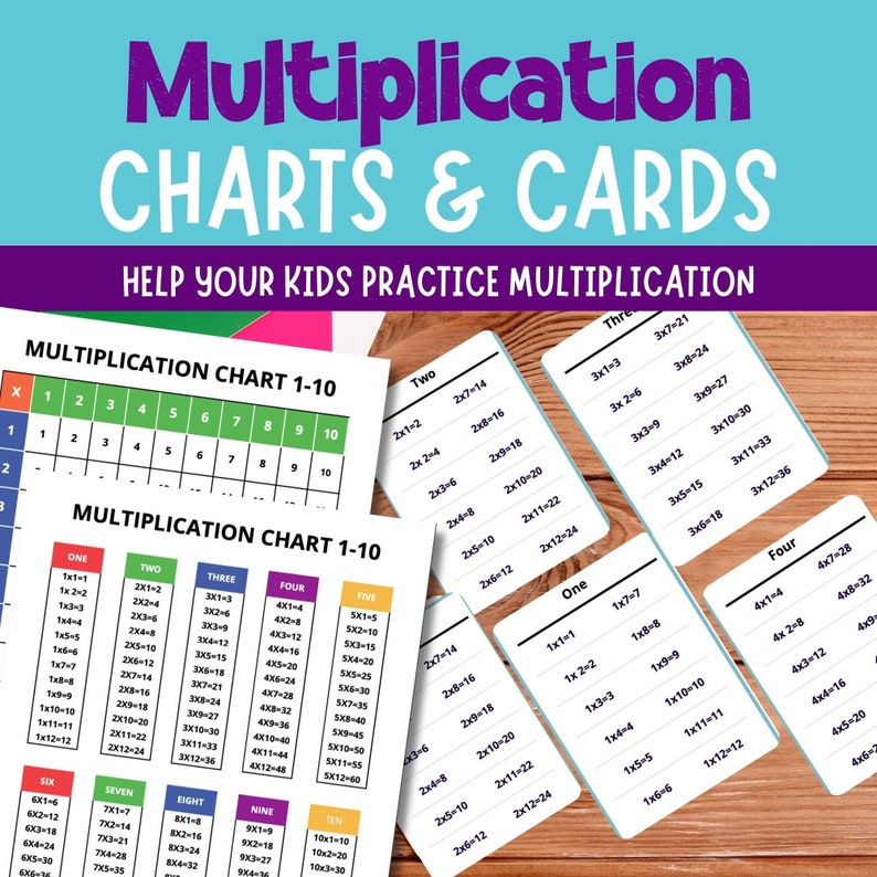 Multiplication Charts Study Card Worksheet Bundle Flash Cards ...