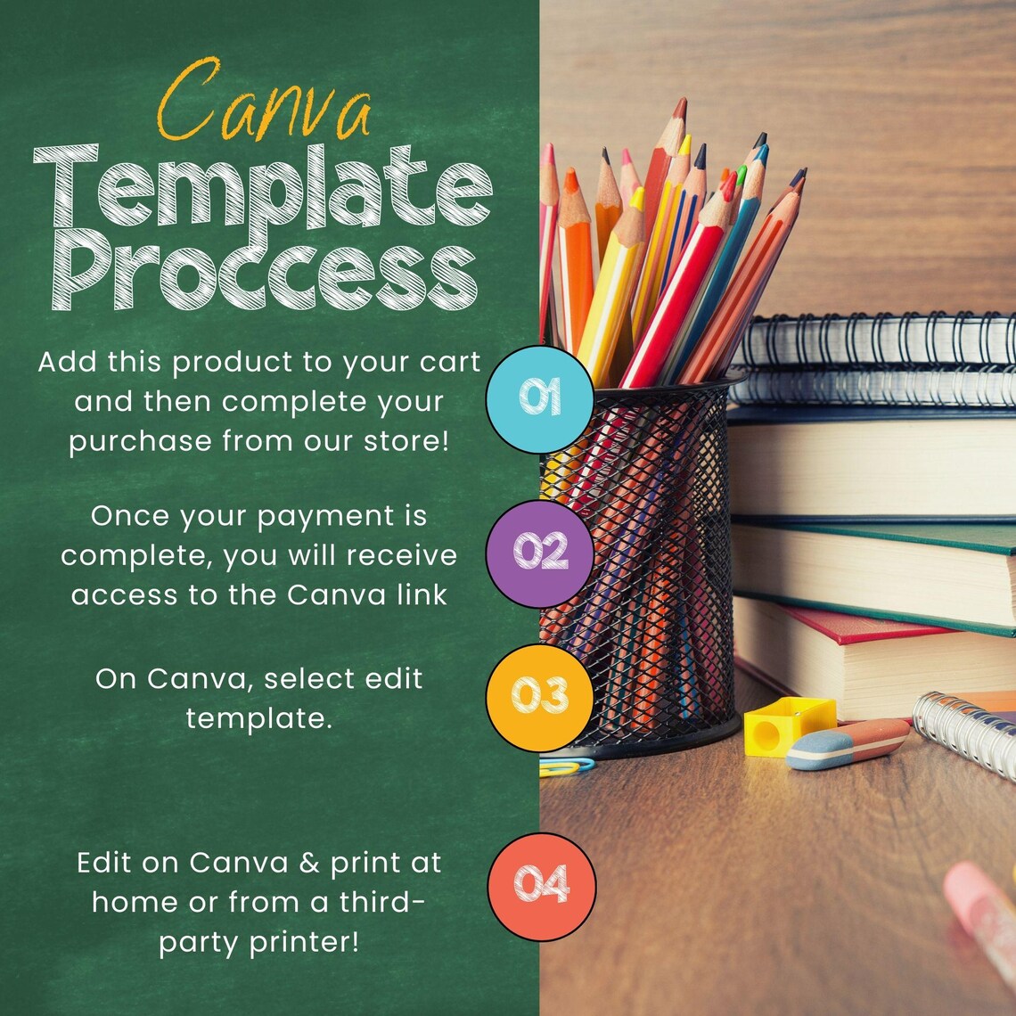 Western Theme Meet the Teacher Canva Template Instant Download Parent ...