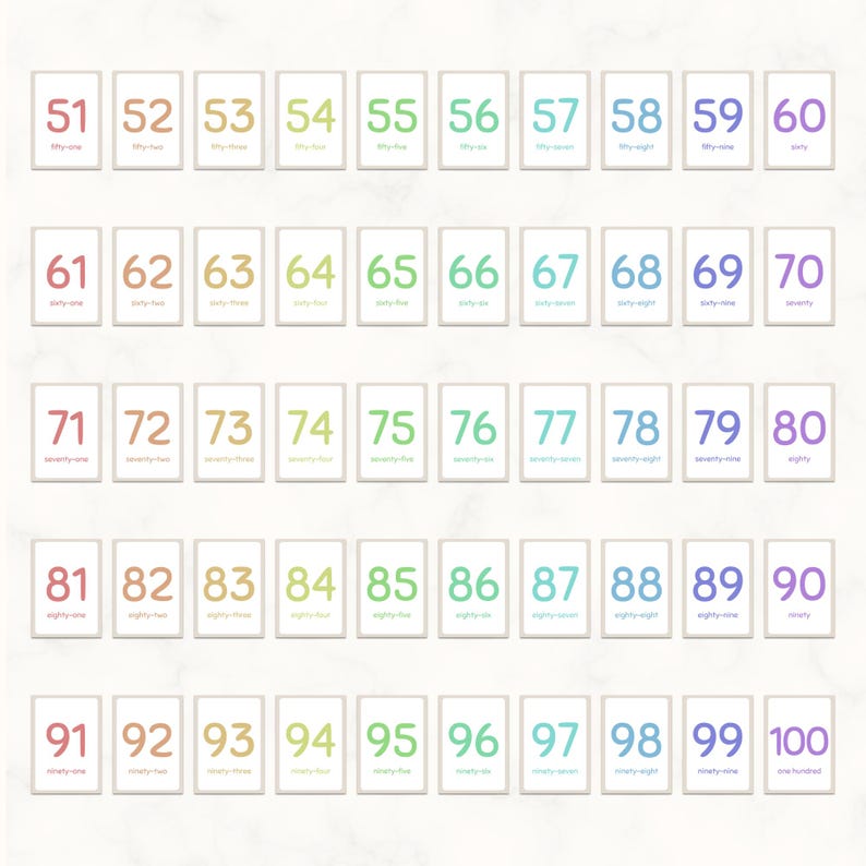 100 tarjetas didácticas con números del 1 al 100, tarjetas didácticas ...