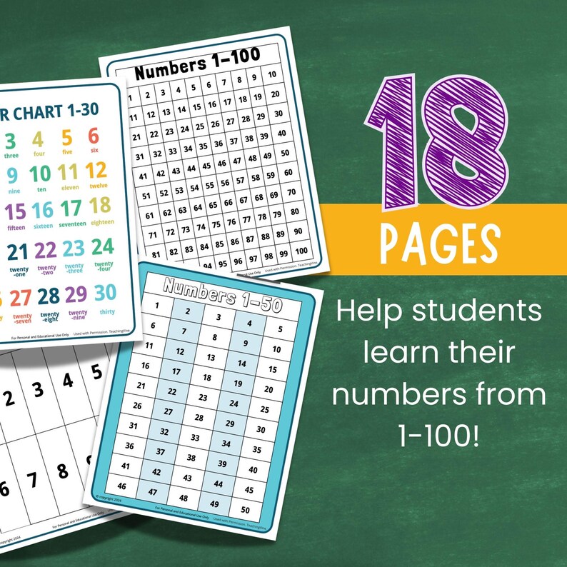 Prek-2nd Grade Number Chart Posters | Creative Projects - Etsy