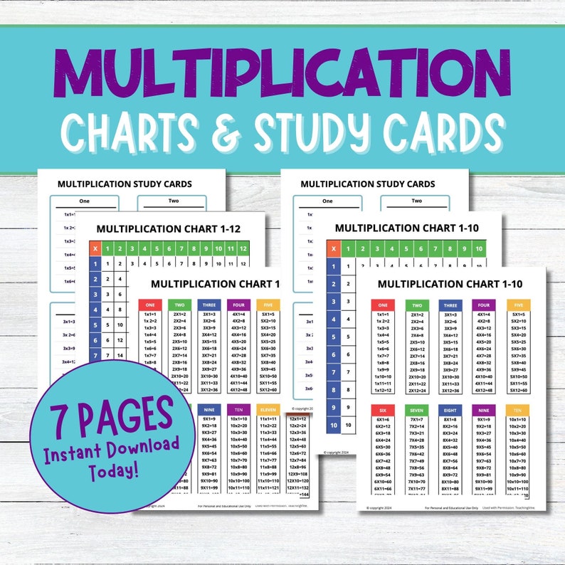 2nd-4th Grade Multiplication Charts & Flash Cards | Math Study Bundle ...