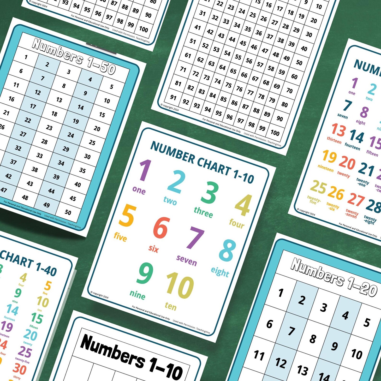 Prek-2nd Grade Number Chart Posters | Creative Projects - Etsy