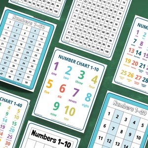 Number Charts Printable Poster Bundle Preschool Kindergarten 1st 2nd ...