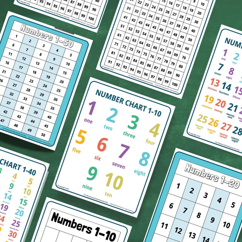 Prek-2nd Grade Number Chart Posters | Creative Projects - Etsy