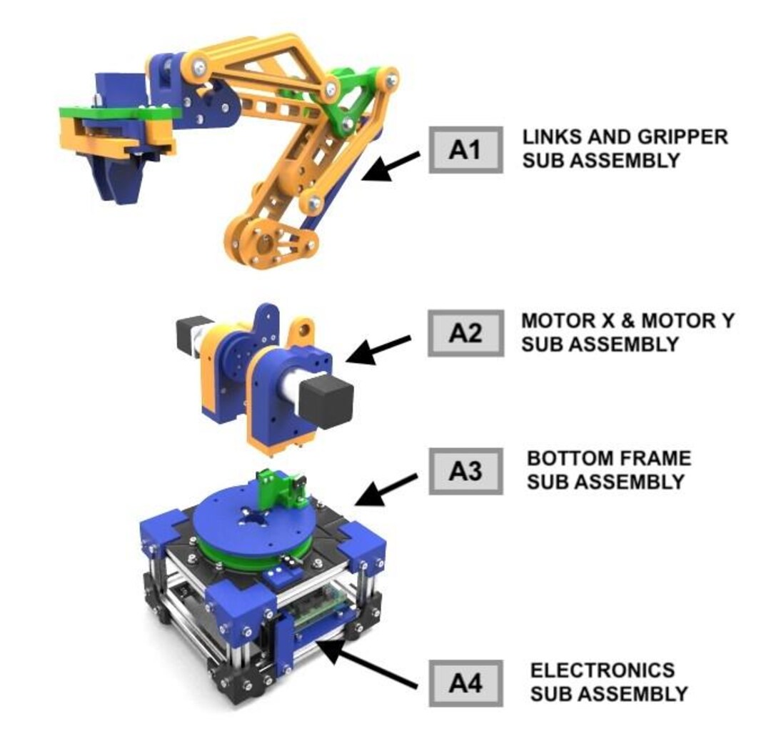Robot Arm ( Build Instructions Step by Step - Professional Series ) - Etsy