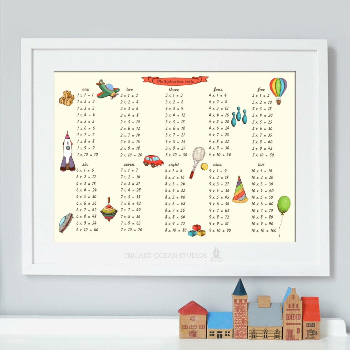 Vintage Times Table Multiplication Art Print. Kids Room - Etsy