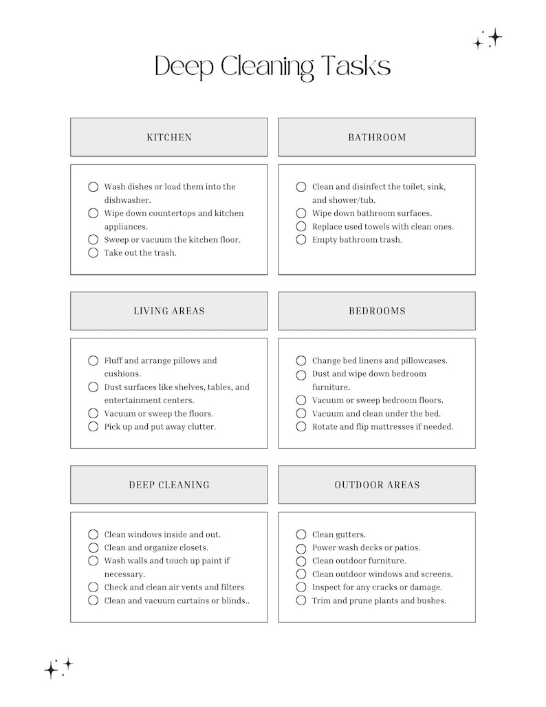 Deep Cleaning Checklist - Etsy