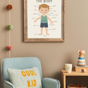 Parts of the Body Poster for Kids – English Printable Chart ...