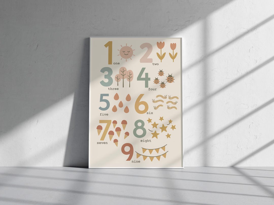 Numbers Poster for Kids | Printable Wall Art | Montessori Counting ...