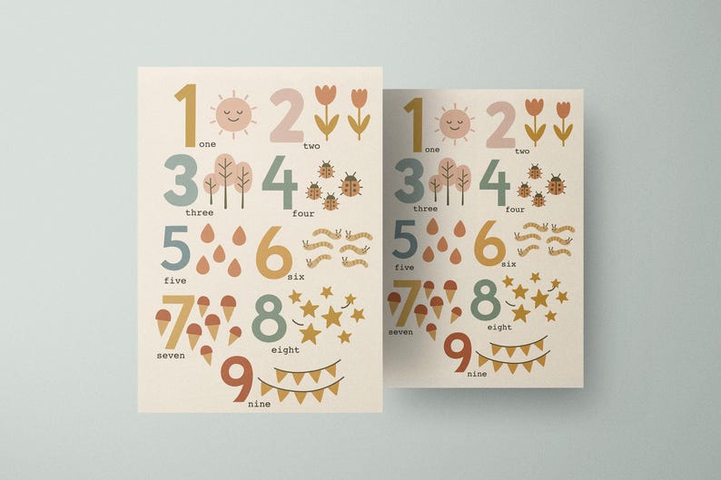 Numbers Poster for Kids | Printable Wall Art | Montessori Counting ...