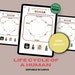 Life Cycle of a Human, Preschool Curriculum, Preschool Printable ...