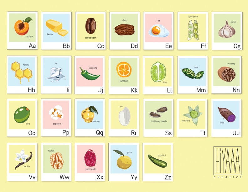 Alphabet Posters Food - Etsy