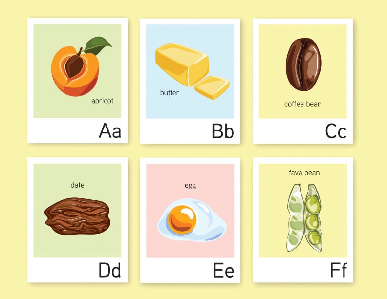 Alphabet Posters Food - Etsy