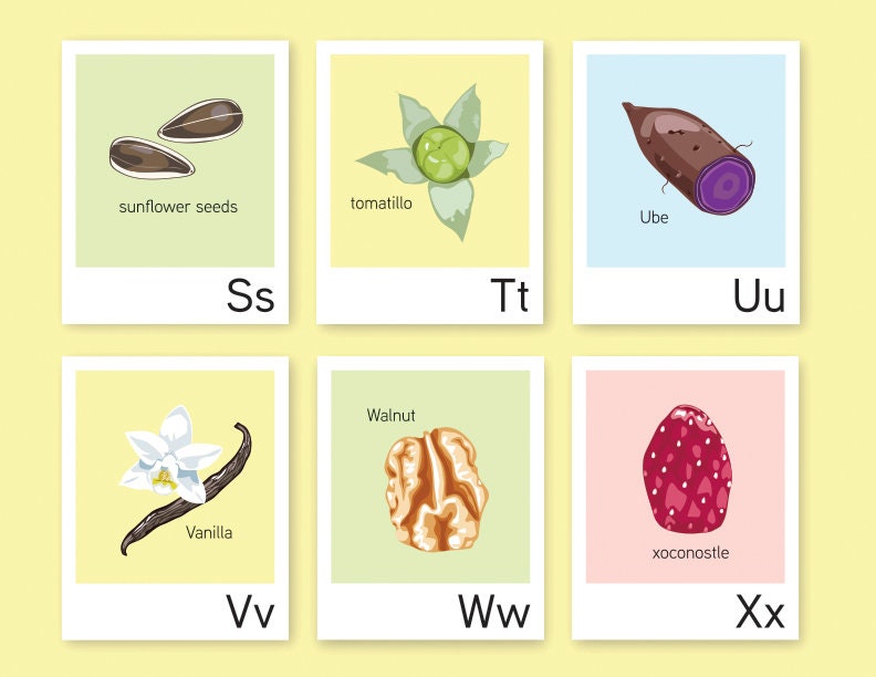 Alphabet Posters Food - Etsy