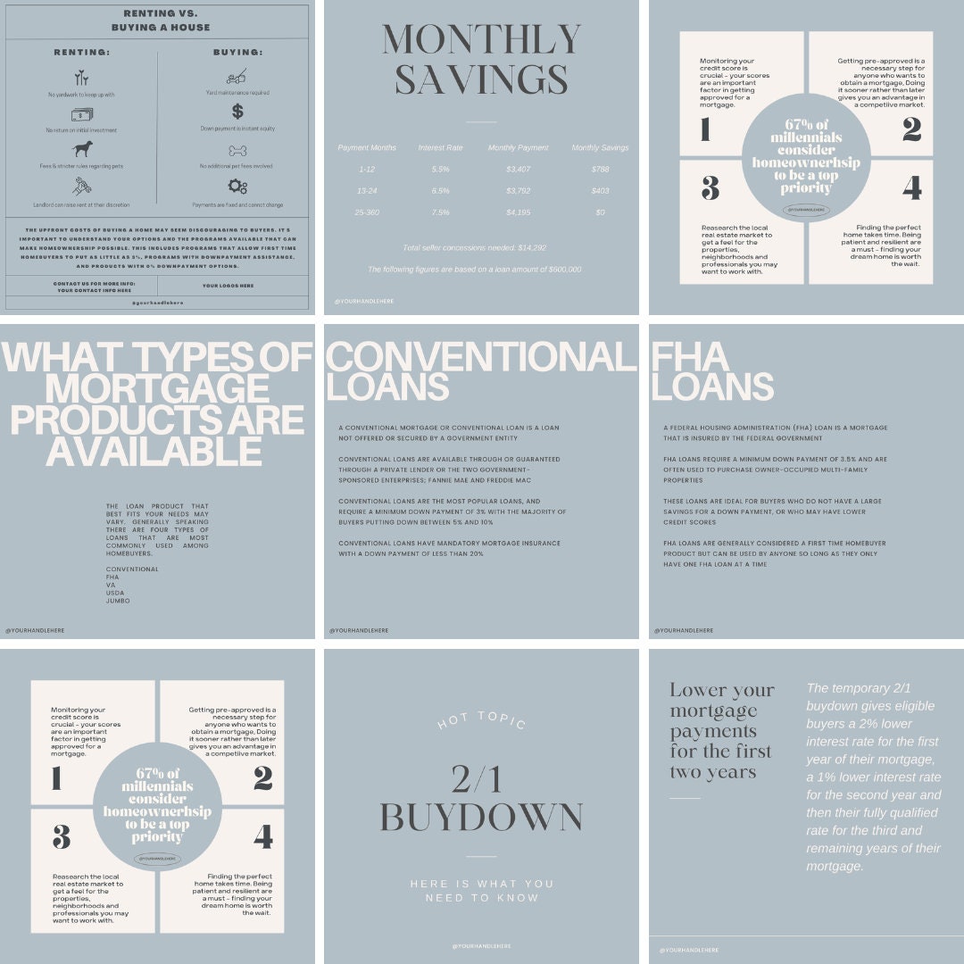 Powder Blue Real Estate Bundle | Modern Real Estate Templates | Neutral ...