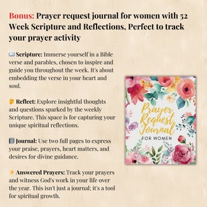 Christian Vision Board Kit, Prayer Vision Board Printable, Kit Board ...