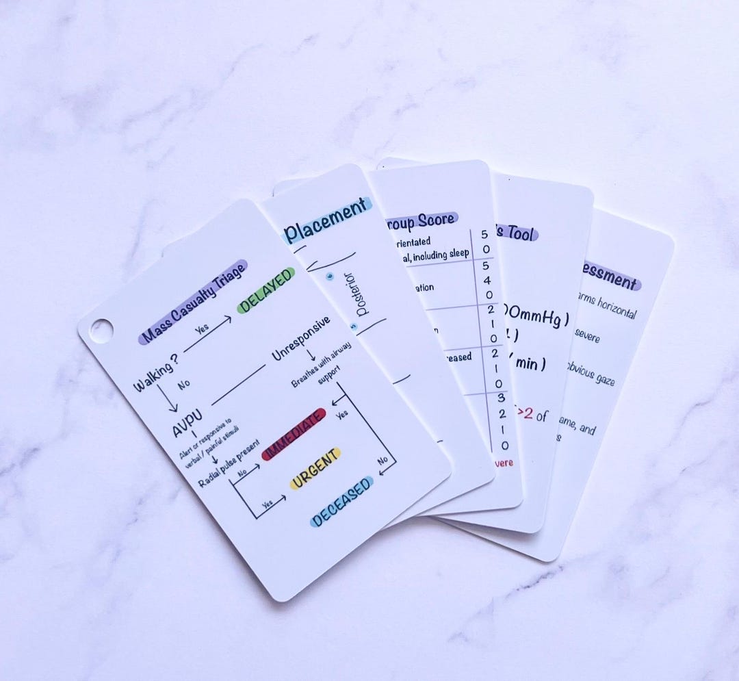 Paramedic Reference Cards - Extra Set 2 - Etsy