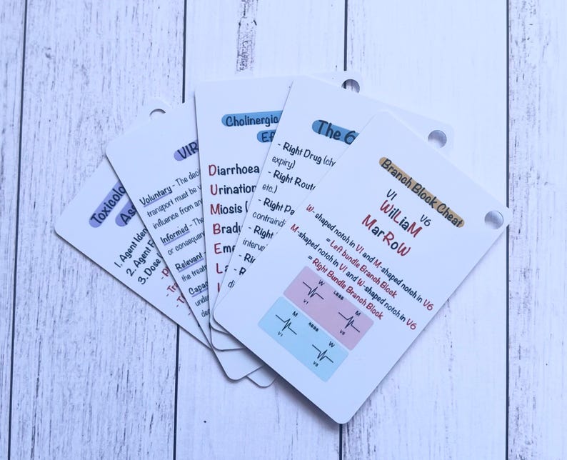 Paramedic Reference Cards - Extra Set 1 - Etsy
