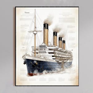 Titanic Poster- Titanic Wall Art, Titanic Art, Titanic Patent Print ...