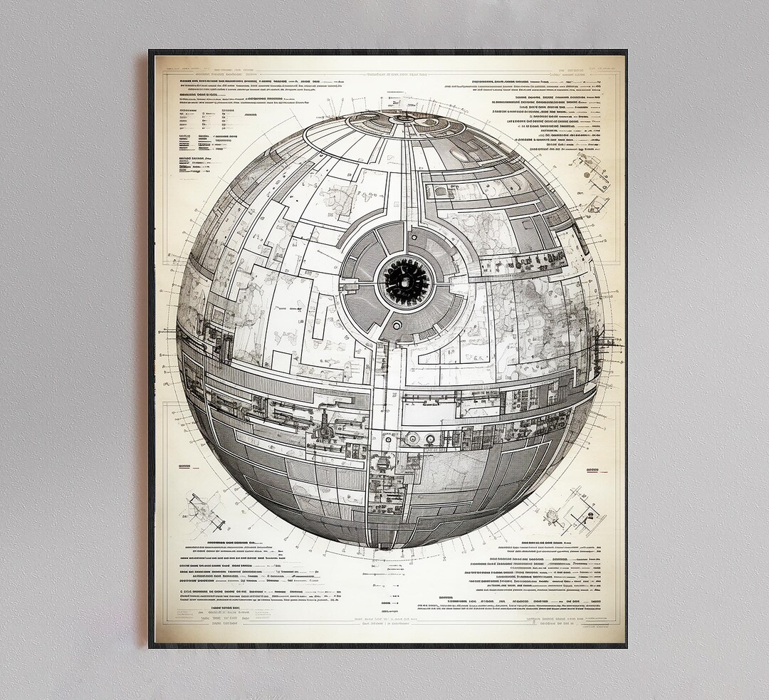 Death Star Poster- Death Star Patent Print, Star Wars Art, Star Wars ...
