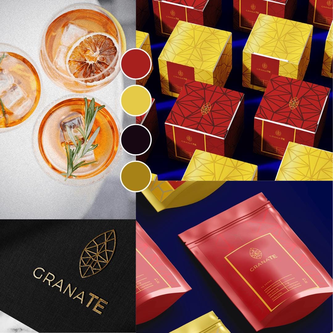 Custom Branding Kit, Branding Package, Small Business Branding, Custom ...