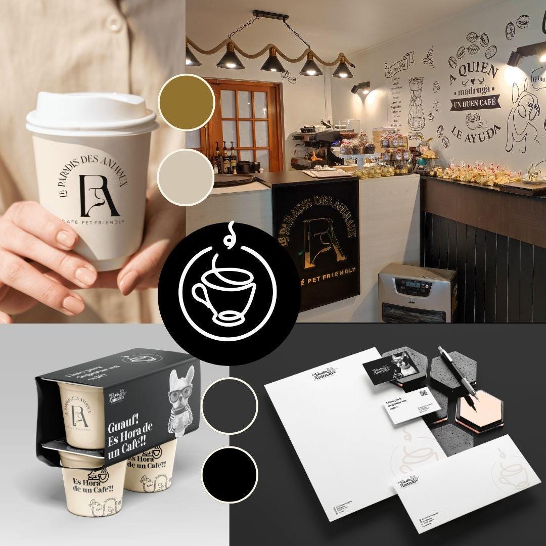 Custom Branding Kit, Branding Package, Small Business Branding, Custom ...