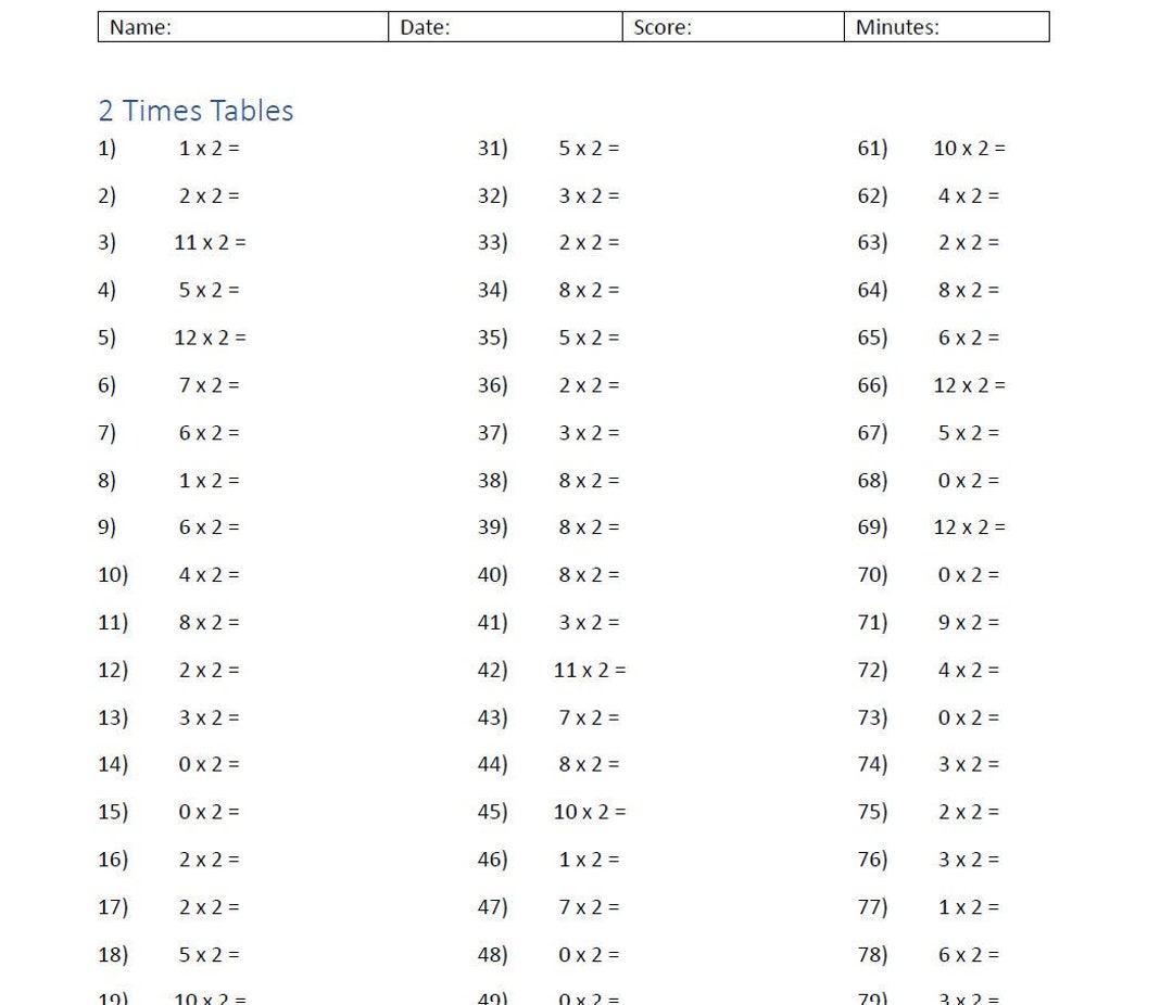 50 Printable Multiplication Worksheets of Which 5 for Each Number From ...