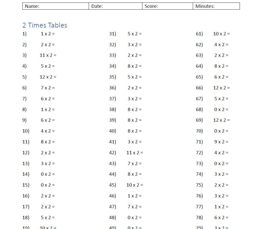 50 Printable Multiplication Worksheets of Which 5 for Each Number From ...