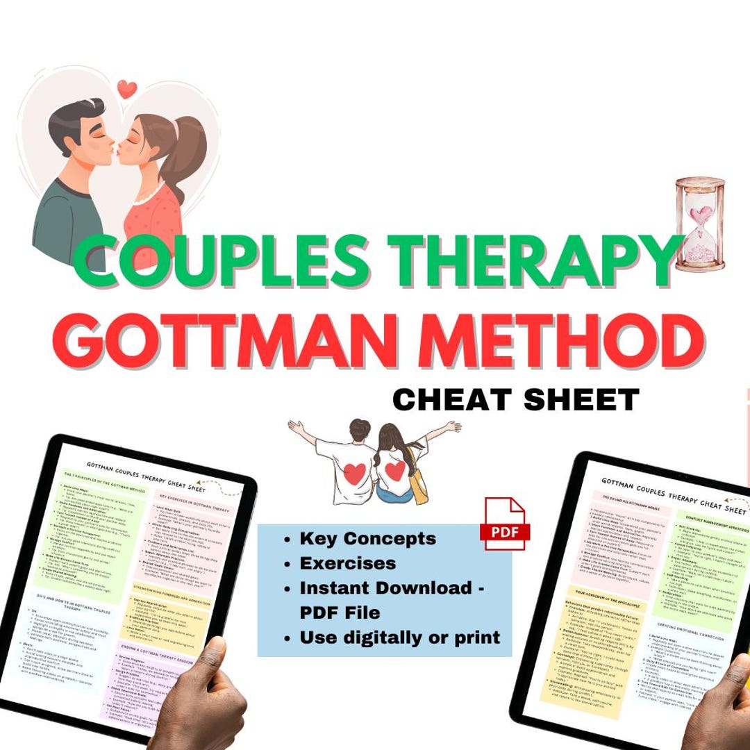 Gottman Method Cheat Sheets, Couples Therapy Worksheets, Relationship ...