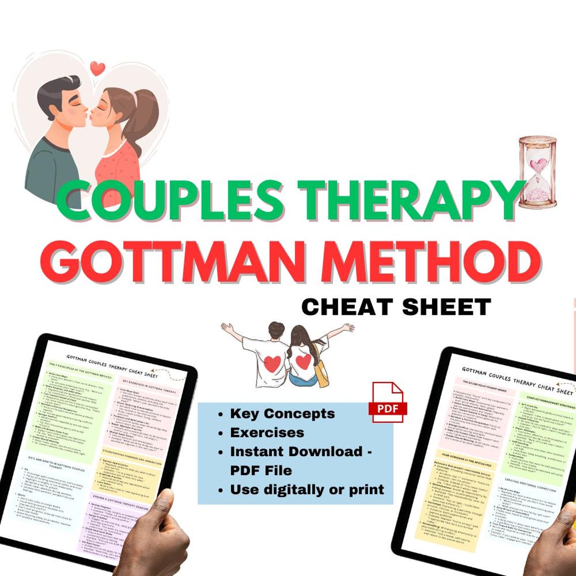 The Gottman Method Cheat Sheet| Gottman Relationship Counseling ...