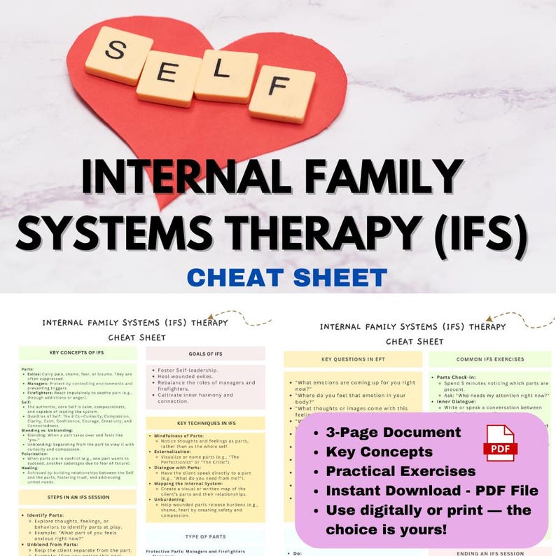 IFS Cheat Sheet, Internal Family Systems Therapy Tools, IFS Parts Work ...