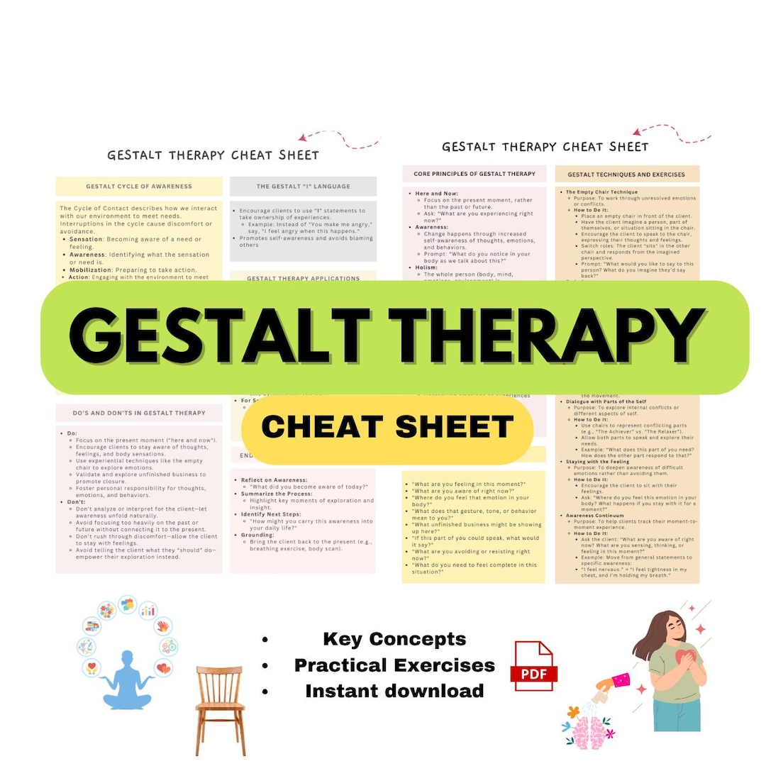 Gestalt Therapy Cheat Sheet, Gestalt Therapy Worksheets, Gestalt ...