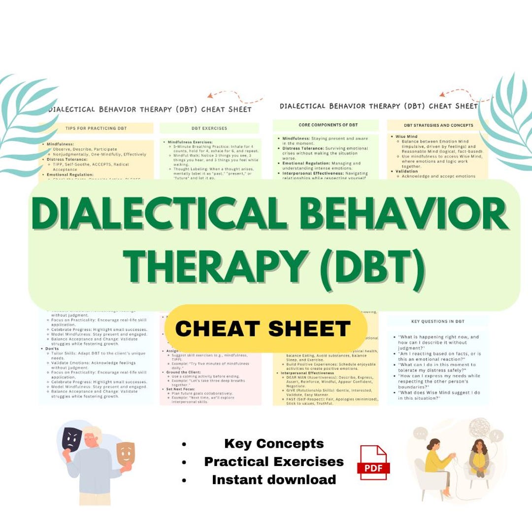 Dialectical Behavior Therapy Cheat Sheet, DBT Resources, DBT Worksheets ...
