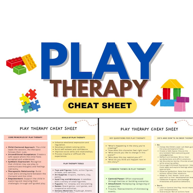 Play Therapy Cheat Sheet, Therapist Counseling Resources (digital ...
