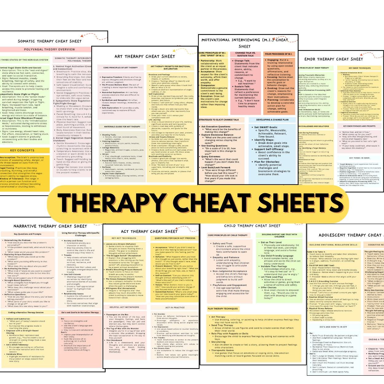Therapy Cheat Sheet Bundle, Therapy Worksheets, IFS Tools, EMDR Therapy ...