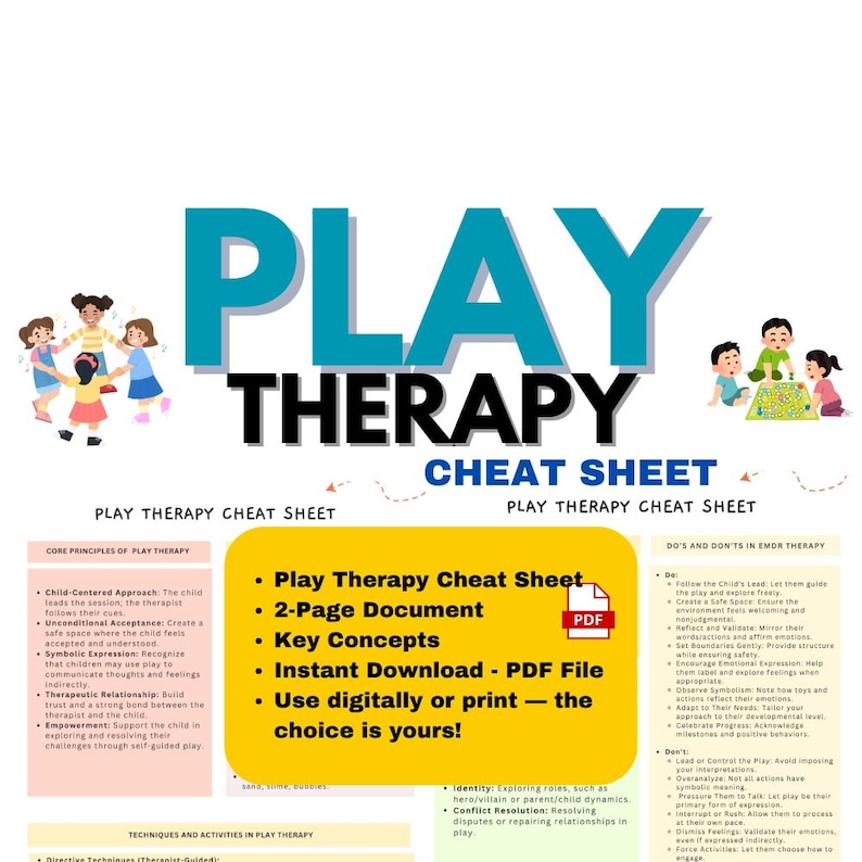 Play Therapy Cheat Sheet, Play Therapy Tools, Play Therapy Resources ...