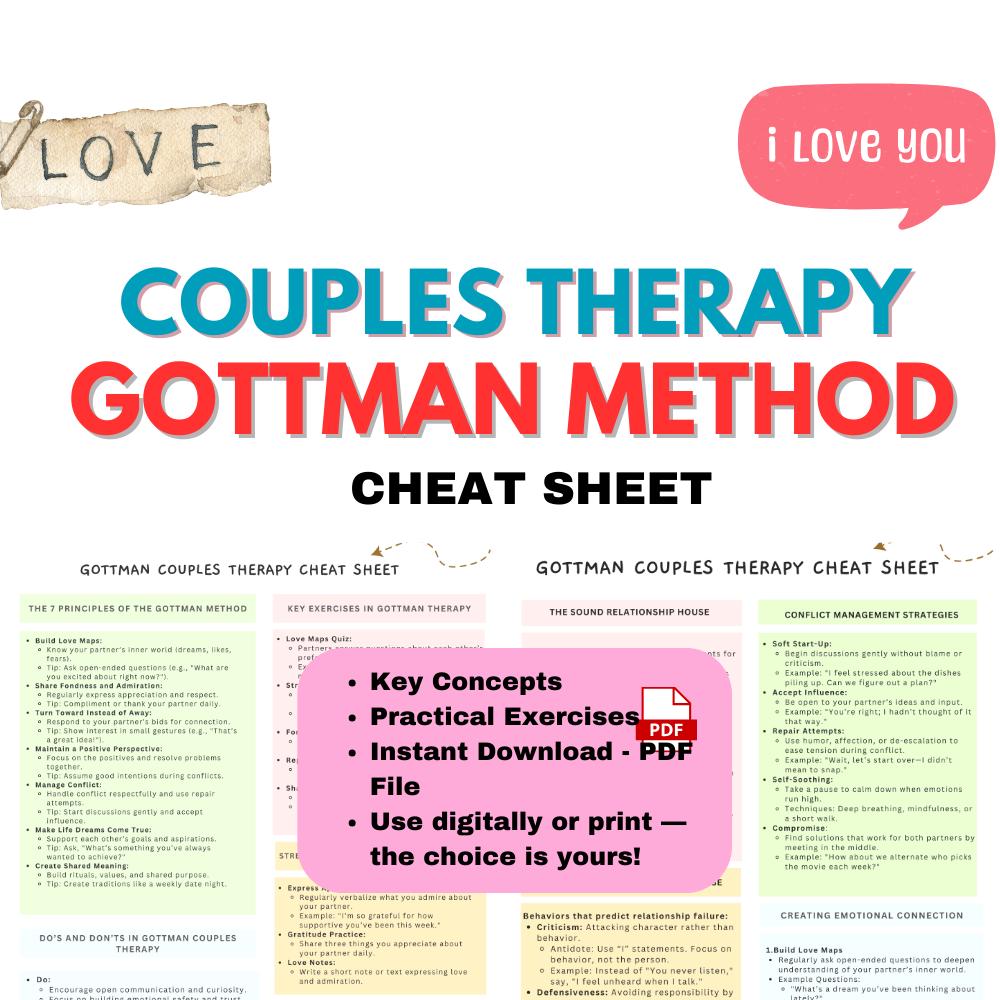 Gottman Method Cheat Sheets, Couples Therapy Resources, Gottman Method ...