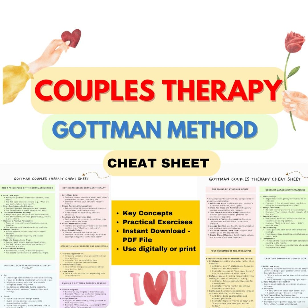 Couples Therapy Cheat Sheet, Gottman Method Cheat Sheet, Gottman ...